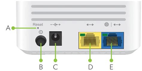 Technicolor Owm0131 Easymesh Wi Fi 6 Gateway User Guide