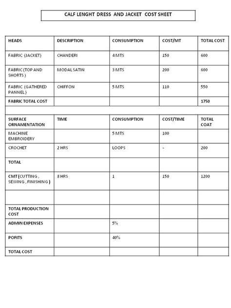 Floroscopy On Behance