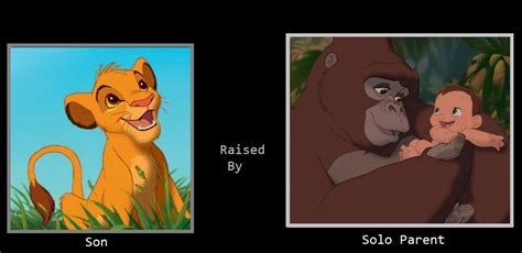 What If Simba Was Raised By Kala By Swiftgaiathebrony On Deviantart