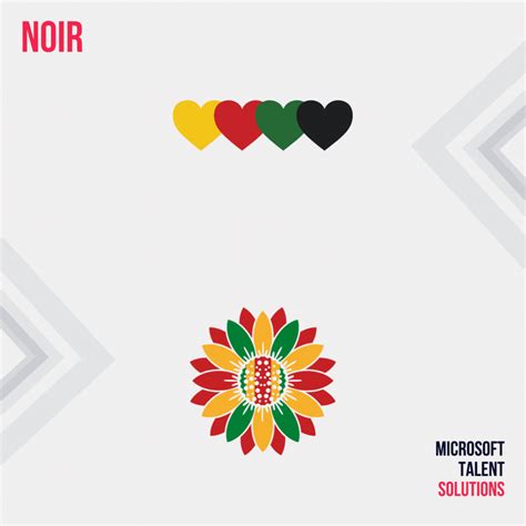 Noir On Linkedin Juneteenthnationalindependenceday Dotnet Aspdotnet