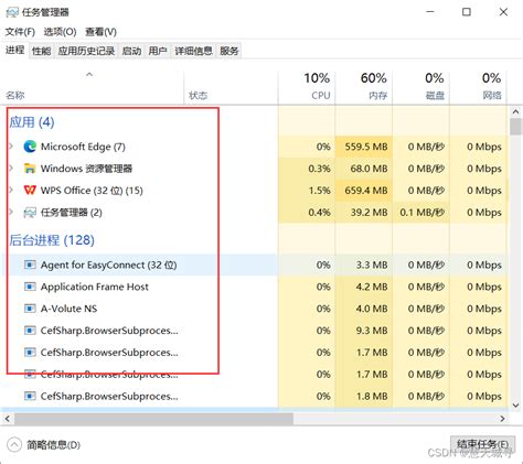 【操作系统核心概念】进程管理和进程调度 资源管理和进程调度 csdn博客