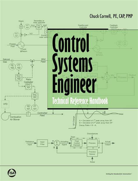 Control Systems Engineer Technical Reference Handbook Electrical Engineering Books Control