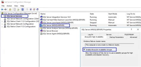 Sql Availability Group Setup The Local Node Is Not Part Of Quorum