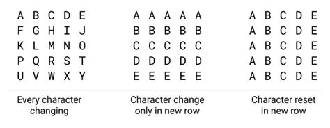 Alphabets List In Python A Complete Guide