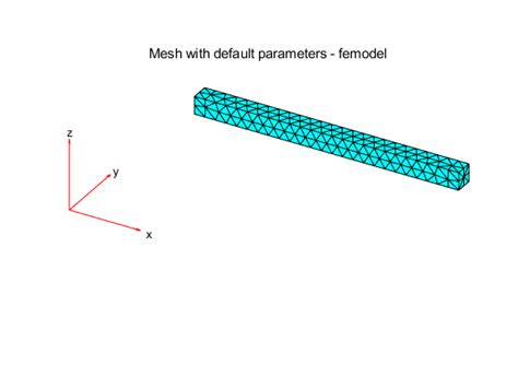 Structurestaticinmatlab求解结构静力学问题两套方法