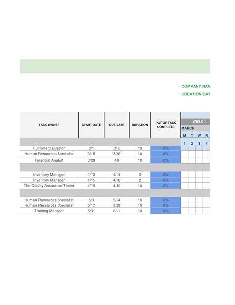 SOLUTION Activity Template Gantt Chart Studypool