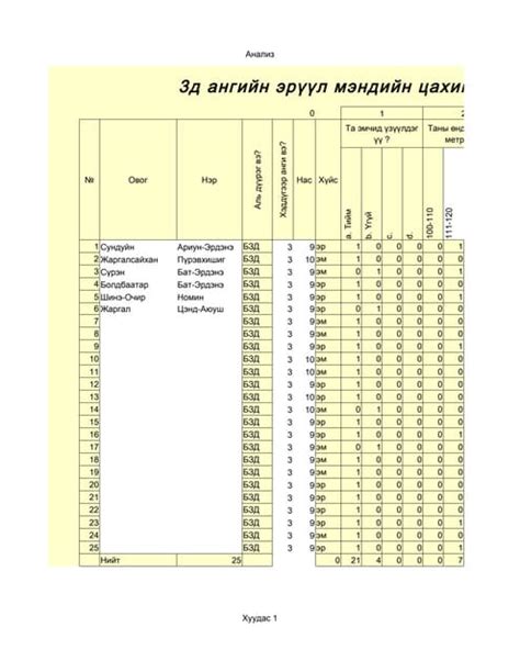 нх математик 3 р анги Docx