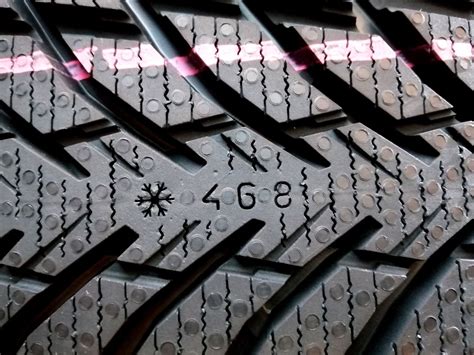 Navigating Tyre Safety New Tread Depth Indicators Unveiled