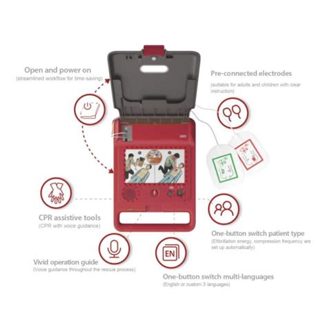Av Heart Care Aed Defibrillator Medkart Online