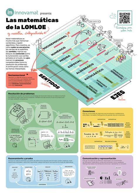 suma y resta las operaciones aditivas innovamat blog