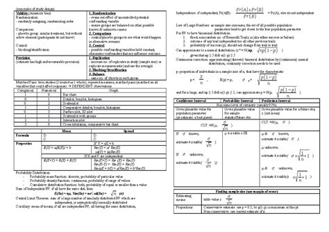 Data Analysis Cheat Sheet Key Principles And Formulas Studocu