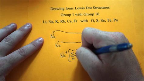 Electron Dot Structure For Rubidium
