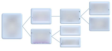 Diagram Of Other Costing Quizlet