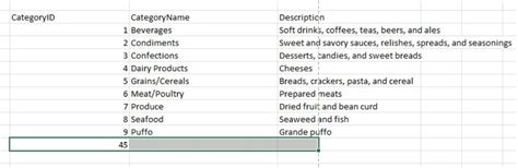 Data Source Editing Worksheet Level