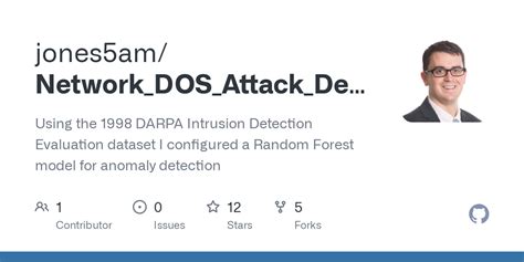 Github Jones5amnetworkdosattackdetection Using The 1998 Darpa Intrusion Detection