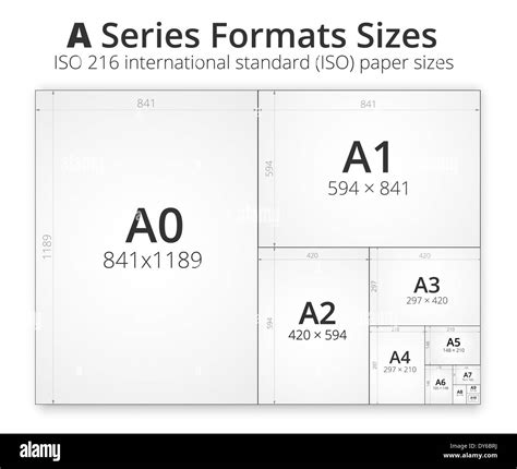 What Size Is An A3 Picture At Susan Tucker Blog