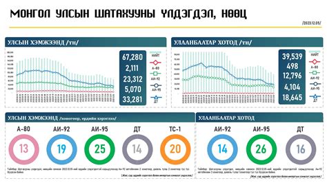 ЭРХ БАРИГЧИД ХИЙМЭЛ ХОМСДОЛ ҮҮСГЭЖ БАЙГАА ЮУ