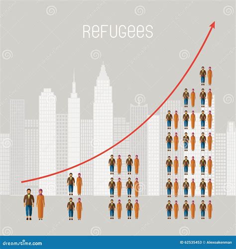 Refugees Vector Sketch Illustration 137170419