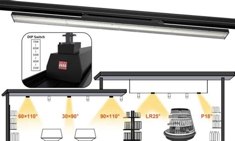 Leading LED Linear Light Wholesale Factory Powerstar
