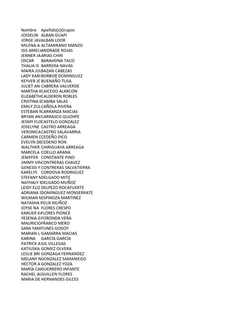 Courseid 17150 Participants Pdf