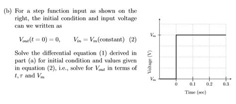 Solved For The Below Given RC Circuit Actuated By Input Chegg Com