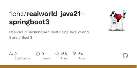Github 1chzrealworld Java21 Springboot3 Realworld Backend Api Built