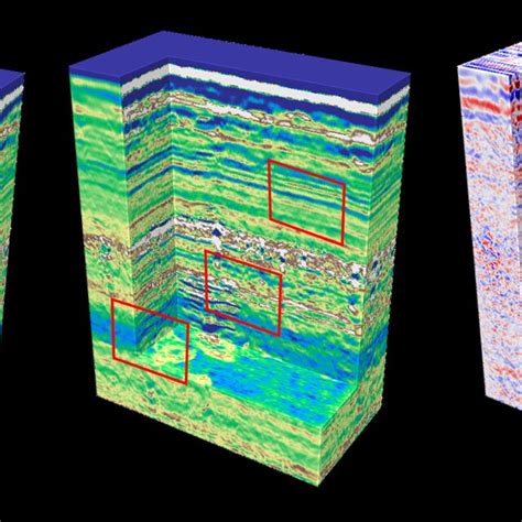 4d Tikhonov Regularized Inversion Of The 1994 And 2001 Sleipner Dataset Download Scientific