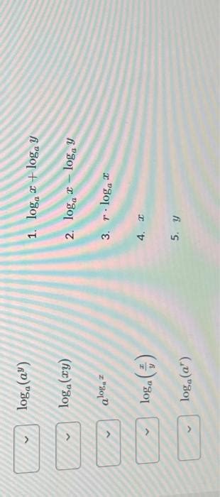 Solved Loga Ay Logax Logay Loga Xy Logaxlogay Chegg