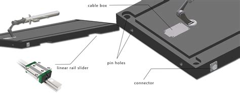 跨音速风洞的可配置试验段设计step模型图纸下载 懒石网