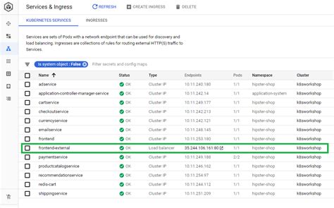 Dynatrace With Kubernetes On GKE
