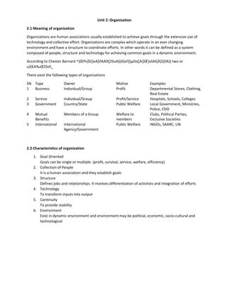 Organization Management Concept DOC