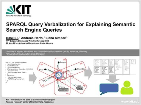 Sparql Query Verbalization For Explaining Semantic Search Engine Queries Ppt
