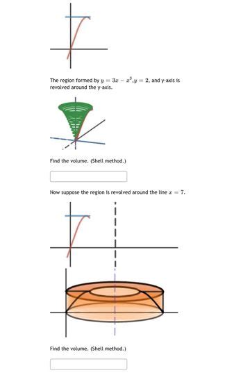 Answered The Region Formed By Y Revolved Around The Y Axis 3x
