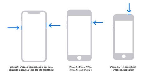 How To Unlock IPhone Without The Passcode In Ways IPhone Supported