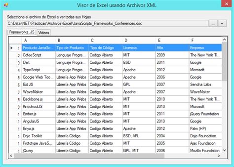 Desarrollo Net Web Html5 Javascript Móviles Y Más El Demo Del Día