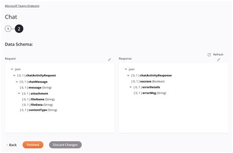 Microsoft Teams Chat Activity