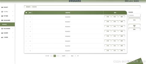 【开题报告】基于springbootvue新零售电商系统（程序源码论文 计算机毕业设计 Csdn博客