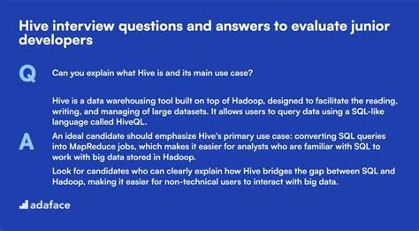 44 Hive Interview Questions Adaface