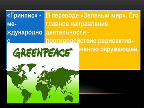 Россия и международное сотрудничество в области охраны природы презентация онлайн