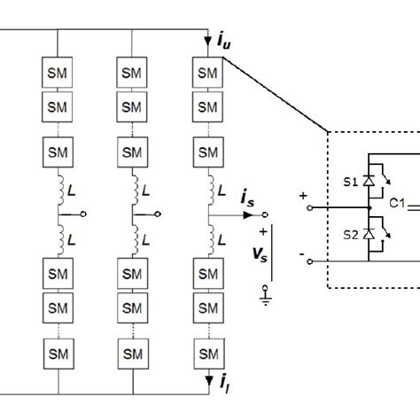 A Three Phase Modular Multilevel Converter And The Schematic Diagram Of Download Scientific