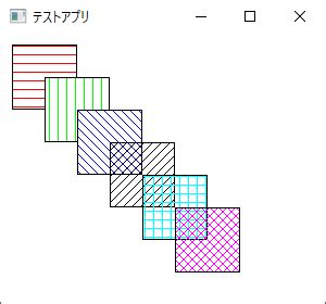 ブラシ Win API C言語 超初心者向けプログラミング入門