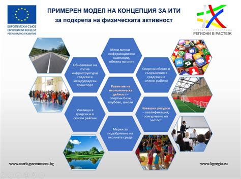 Започват публичните обсъждания по одобрените Концепции за интегрирани териториални инвестиции