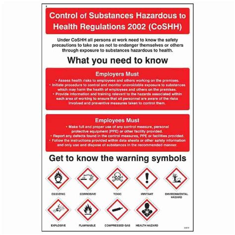 Coshh Regulations Poster