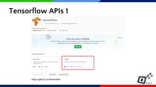 Polyp Detection With Tensorflow Object Detection Api PPT