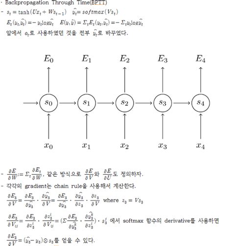 RNN Tutorial Part3