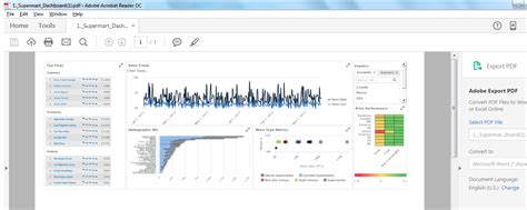 Learn New Features In Jasper Server 62 Exporting Jaspersoft Dashboard To Pdf Word Png And
