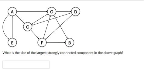 Solved What Is The Size Of The Largest Strongly Connected