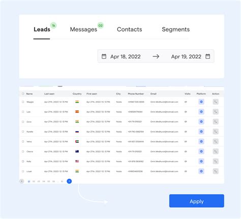 Ai Chatbot Analytics Chatbot Metrics And Kpis Botpenguin