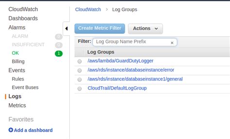 Forwarding Mysql Log File In Aws To Splunk Monitoring Connections