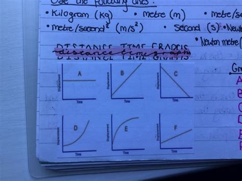 Physics Flashcards Quizlet